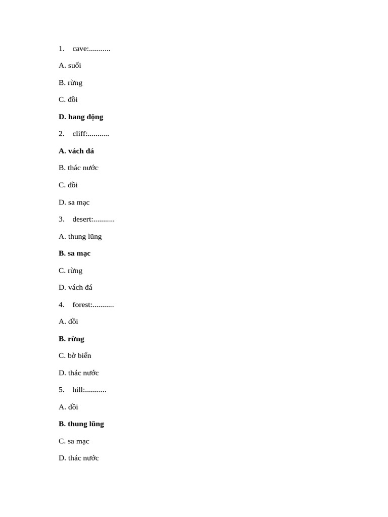 Unit 2.4 Vocabulary English Vietnamese Word | PDF