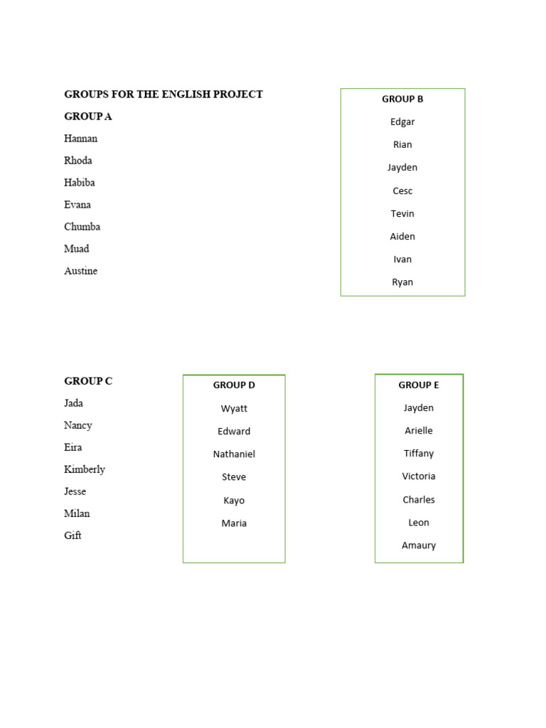 Grade 8 Group Project. | PDF