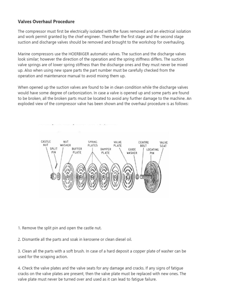 Compressor Valves Overhaul Procedure | PDF | Valve | Diesel Engine