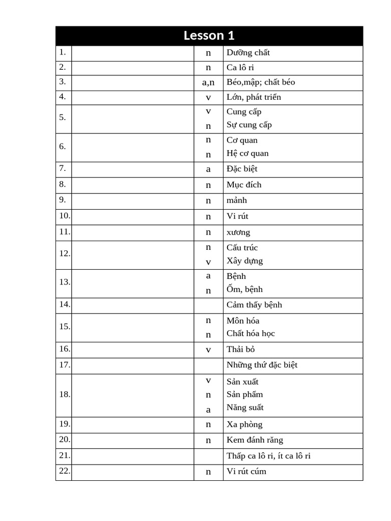 Unit 5 Test | PDF