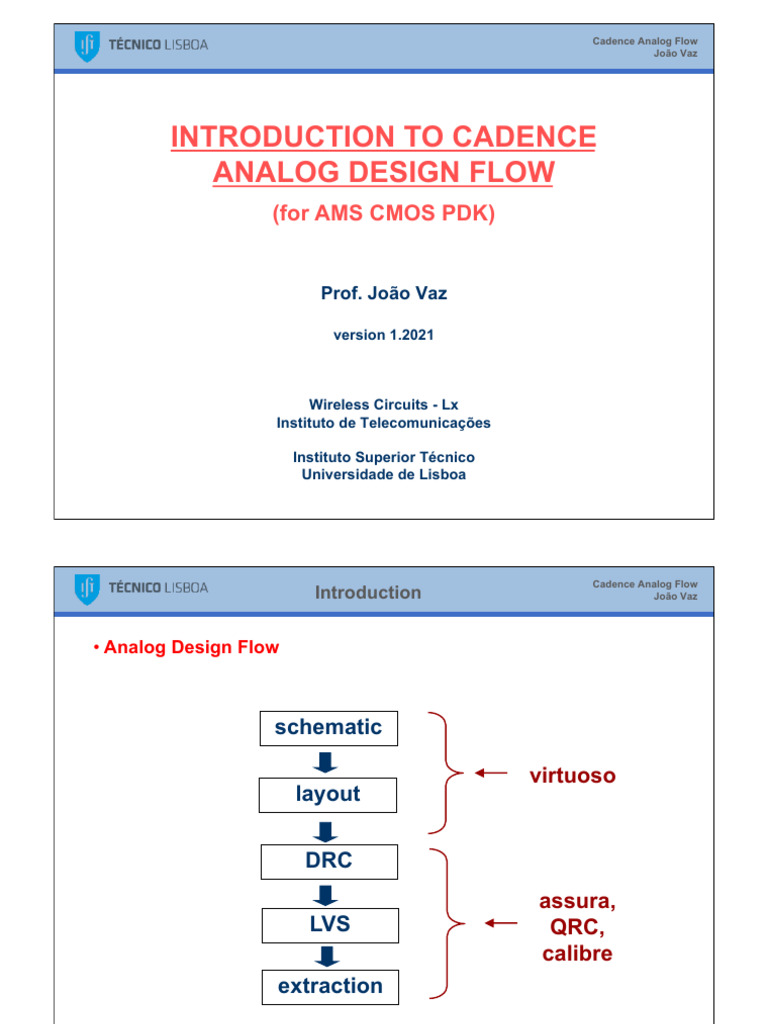 Tutorial Cadence v1 2021 | PDF | Mosfet | Amplifier