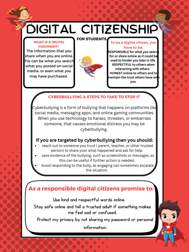 Superhero Digital Citizen Classroom Poster Set in Colorful Illustrated ...