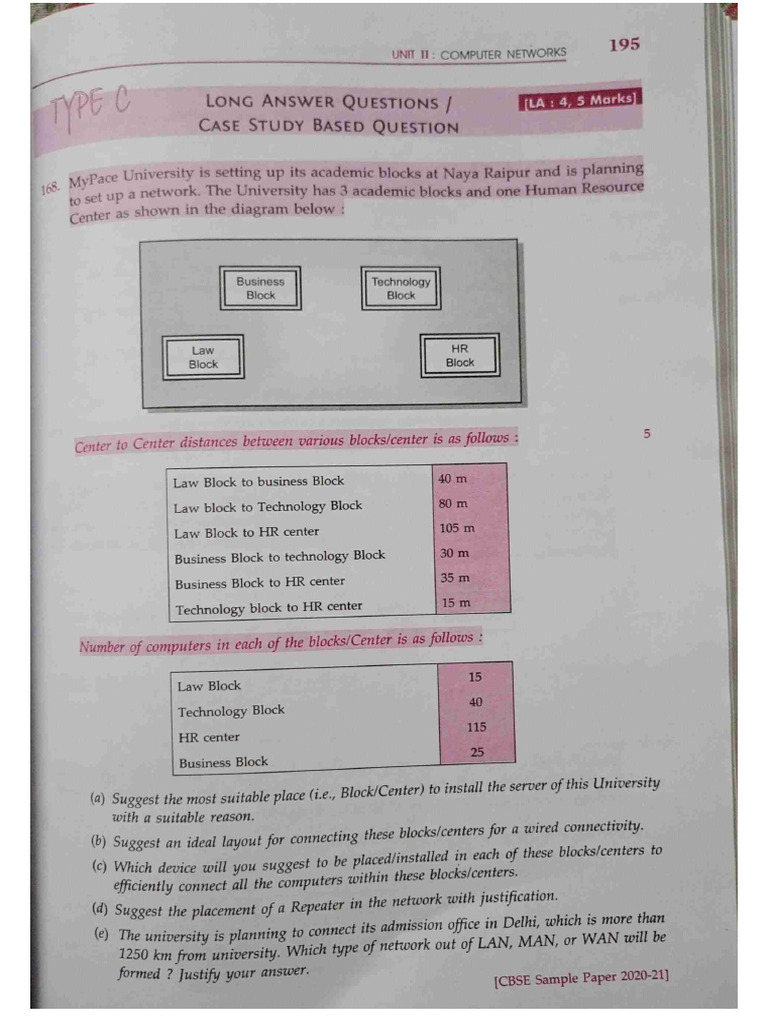Networking (Case Study Based Questions) | PDF