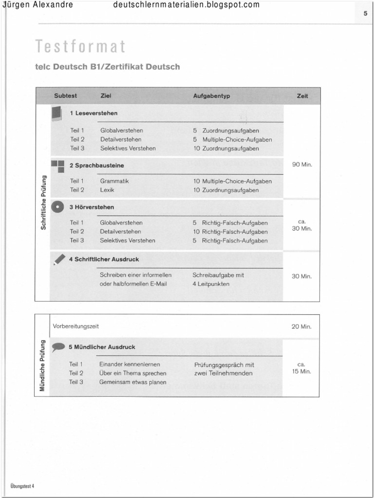 Telc Deutsch B1 Übungstest 4 - Thi Thu | PDF