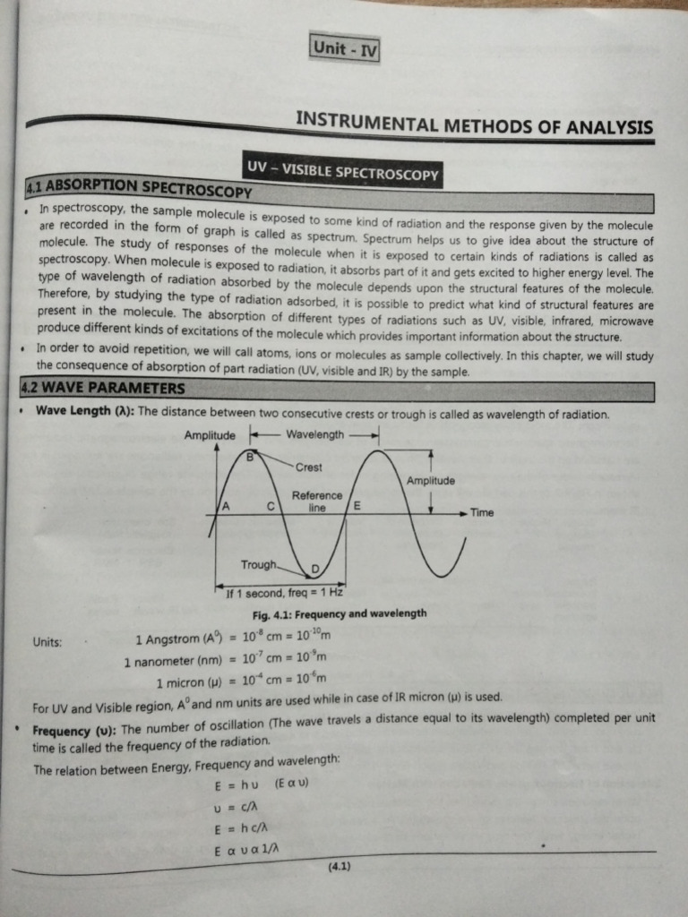 Instrumental Methods of Analysis | PDF