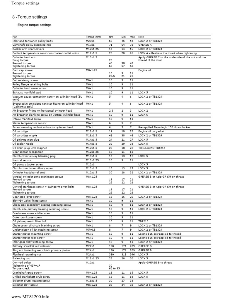 Engine Torque Settings Guide | PDF | Screw | Nut (Hardware)