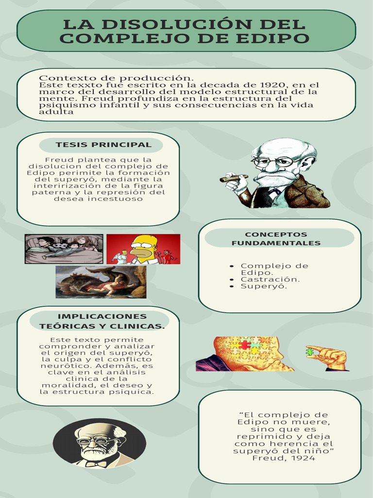 Complejo de Edipo y Superyó en Freud | PDF | Complejo de Edipo ...