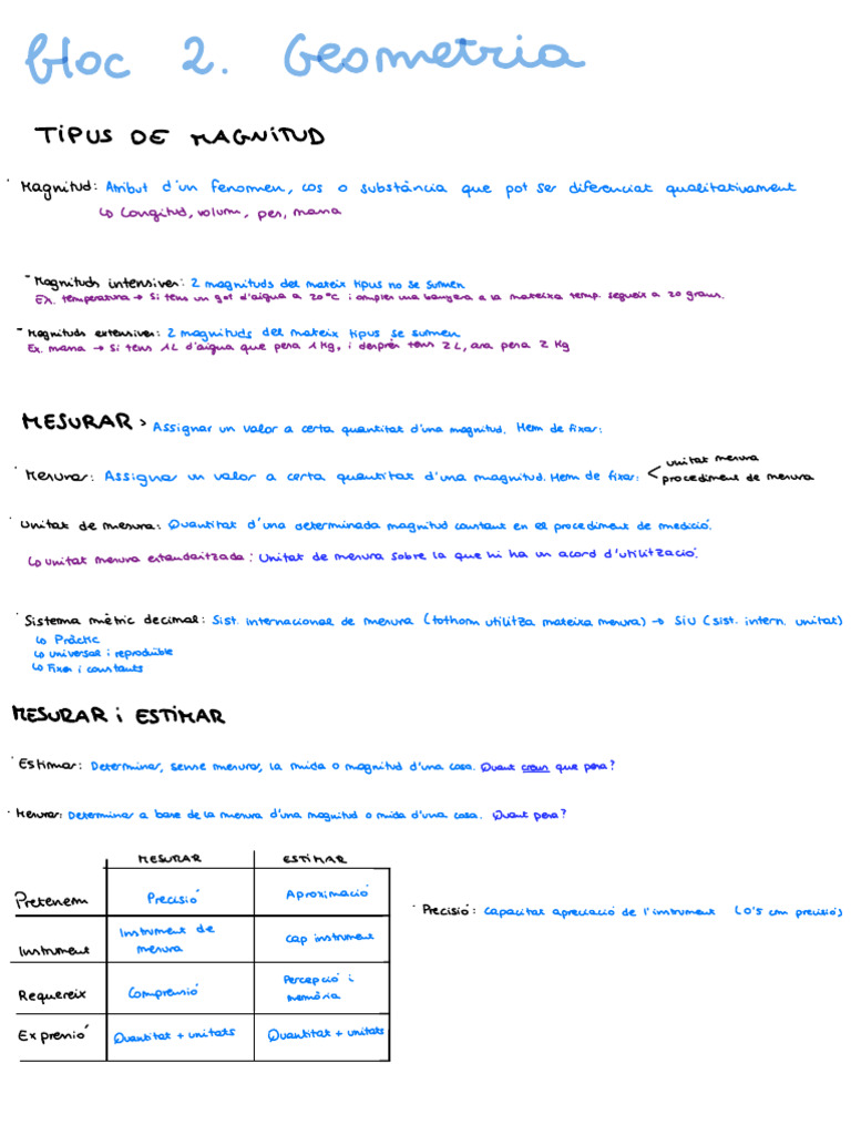 Resum Geometria | PDF