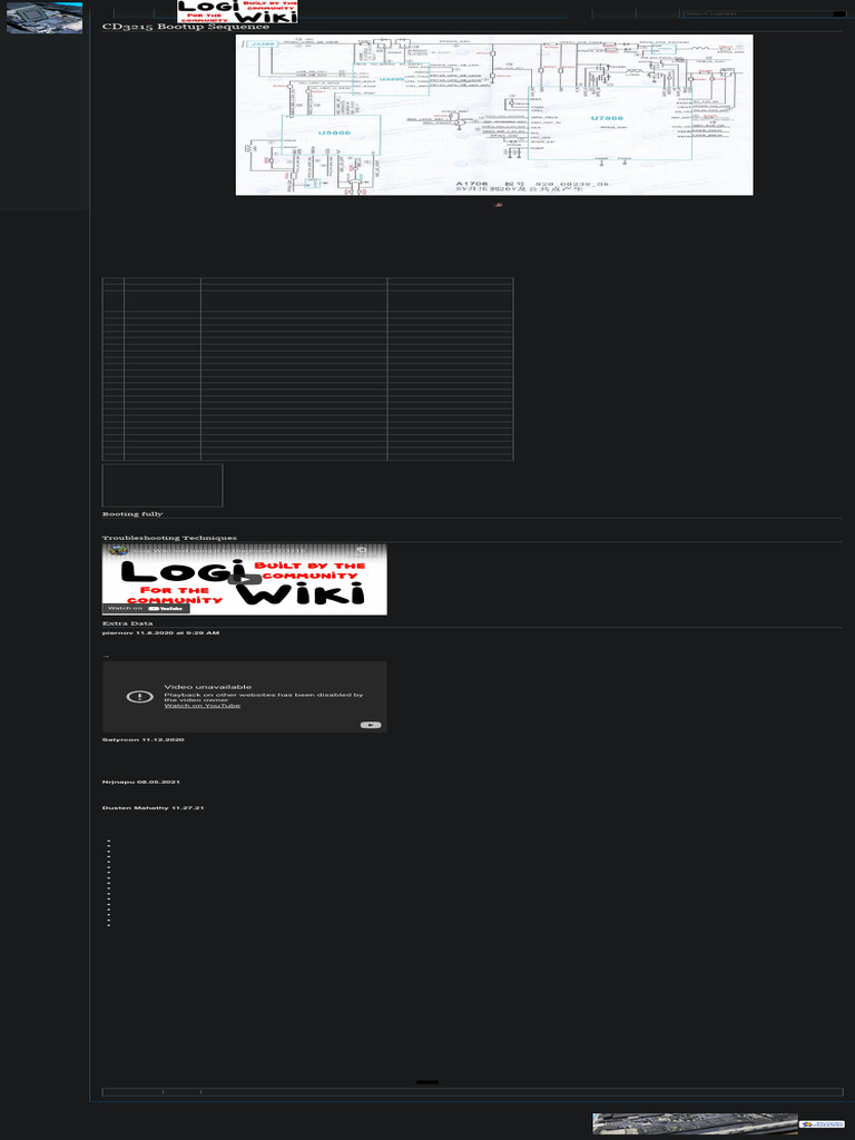 CD3215 Bootup Sequence - LogiWiki | PDF | Booting | Read Only Memory