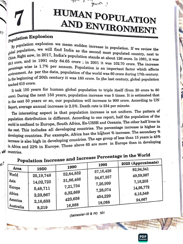 Human Population and Environment | PDF