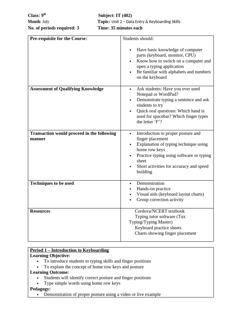 LP - G9 - Data Entry & Keyboarding Skills | PDF | Computer Keyboard ...