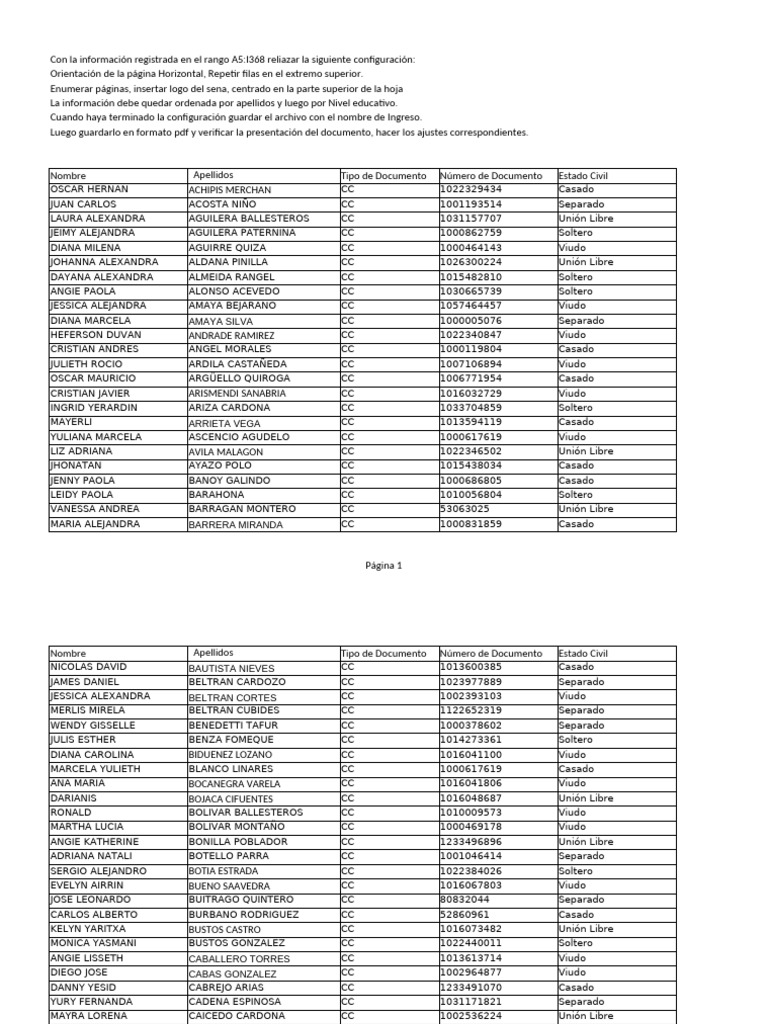 Funciones Basicas y Estadisticas L | PDF | Matrimonio, Sindicatos Y Alianzas