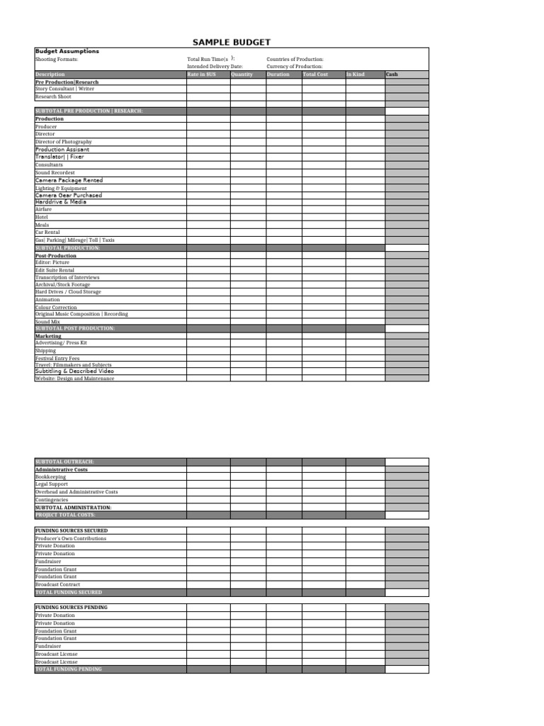 3.01 Budget Form | PDF