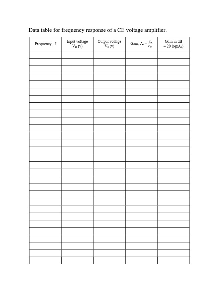 Frequency Response Table. | PDF