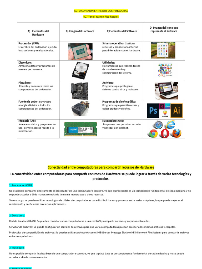 Elementos Del Hardware 407 | PDF | Hardware de la computadora ...