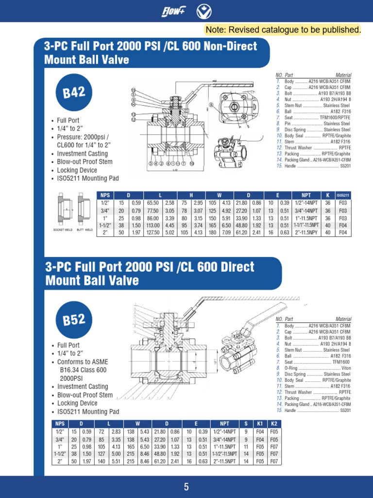 B42 Ball Valves Specs Line 463-474,481 | PDF | Valve | Nut (Hardware)