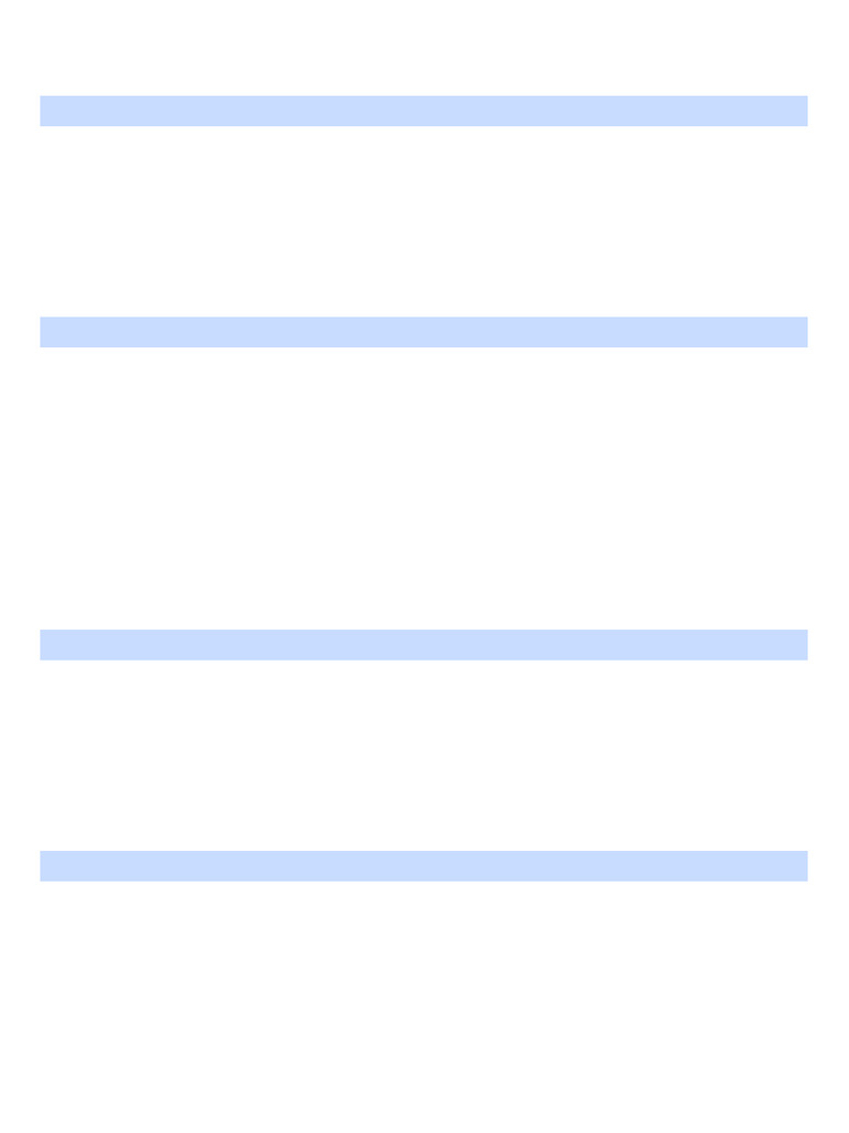 Amazon Investigation Specialist CheatSheet | PDF