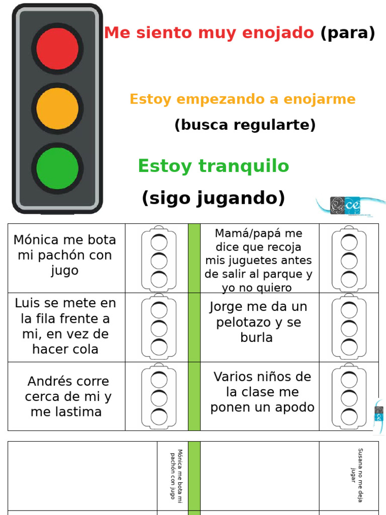 Autocontrol, Reconocimiento Reacción y Semaforo | PDF