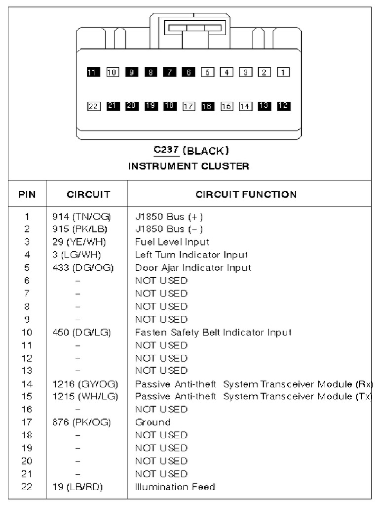 1999 Instument Cluster Connectors | PDF