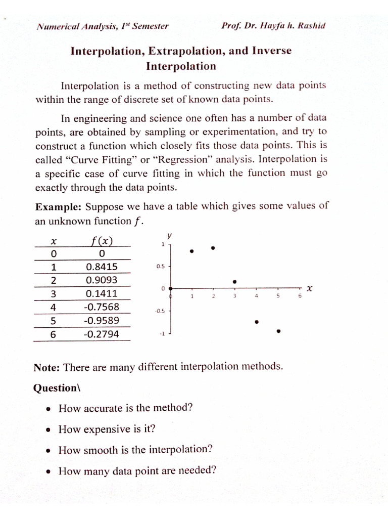 Math 323 Interpolation PDF 1 | PDF