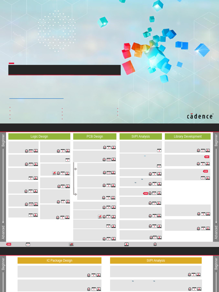 Cadence Learning Maps Overview | PDF | Electronic Engineering | Computing