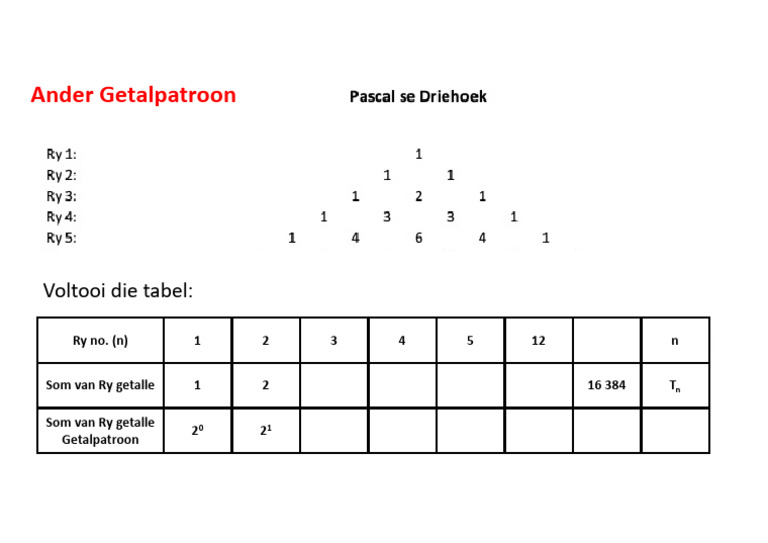 W9 Tema 6 Getalpatrone Pascal Se Driehoek | PDF