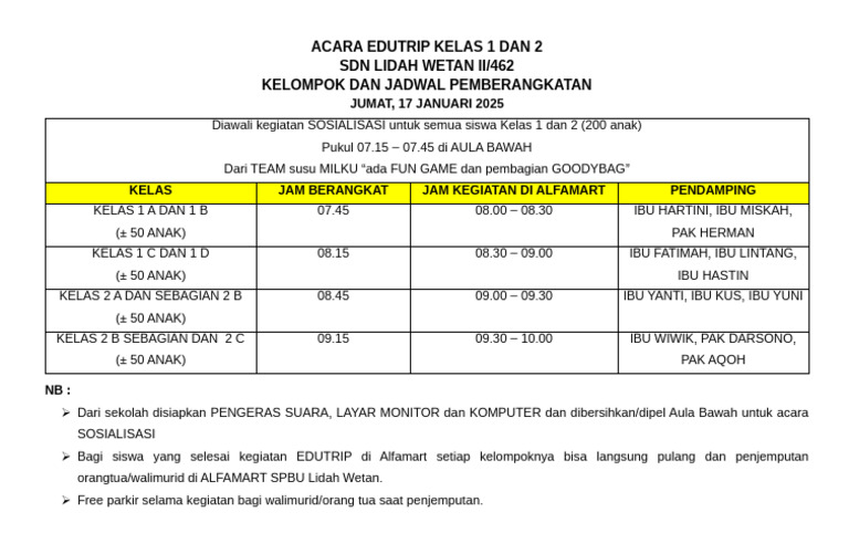Acara Edutrip Kelas 1 Dan 2 | PDF