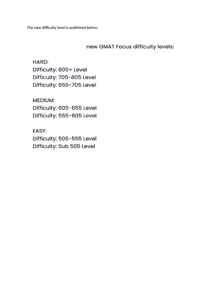 Difficulty Level | PDF