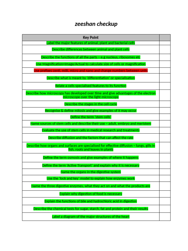Gcse Biology Paper 1 Checklist | PDF | Pathogen | Infection