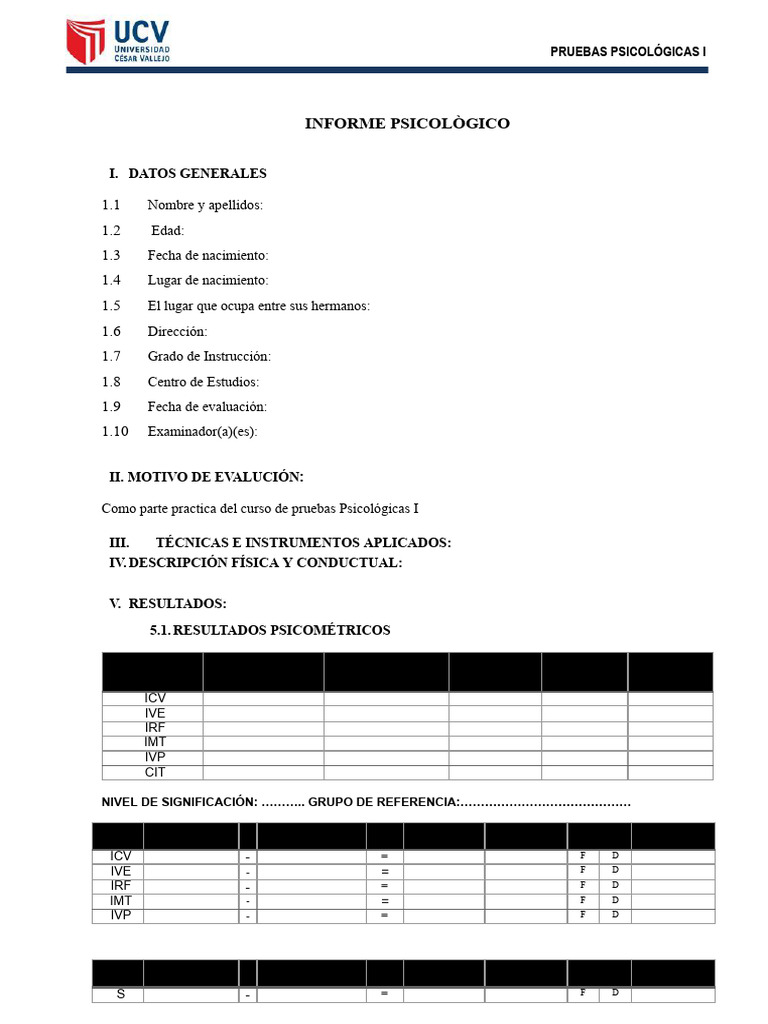 Esquema de Informe Wisc-V-2025 | PDF | Sicología