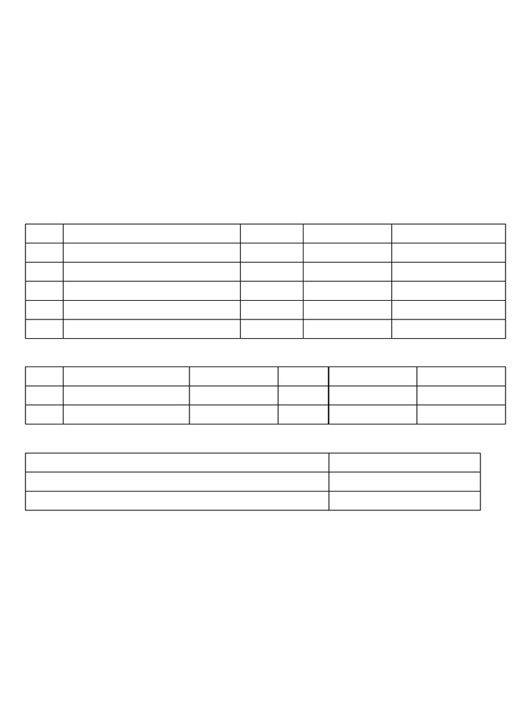 Waterproofing Cost Estimate Template | PDF