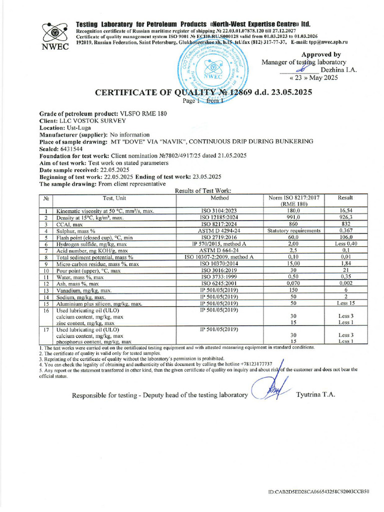 Coq Vlsfo Dove | PDF