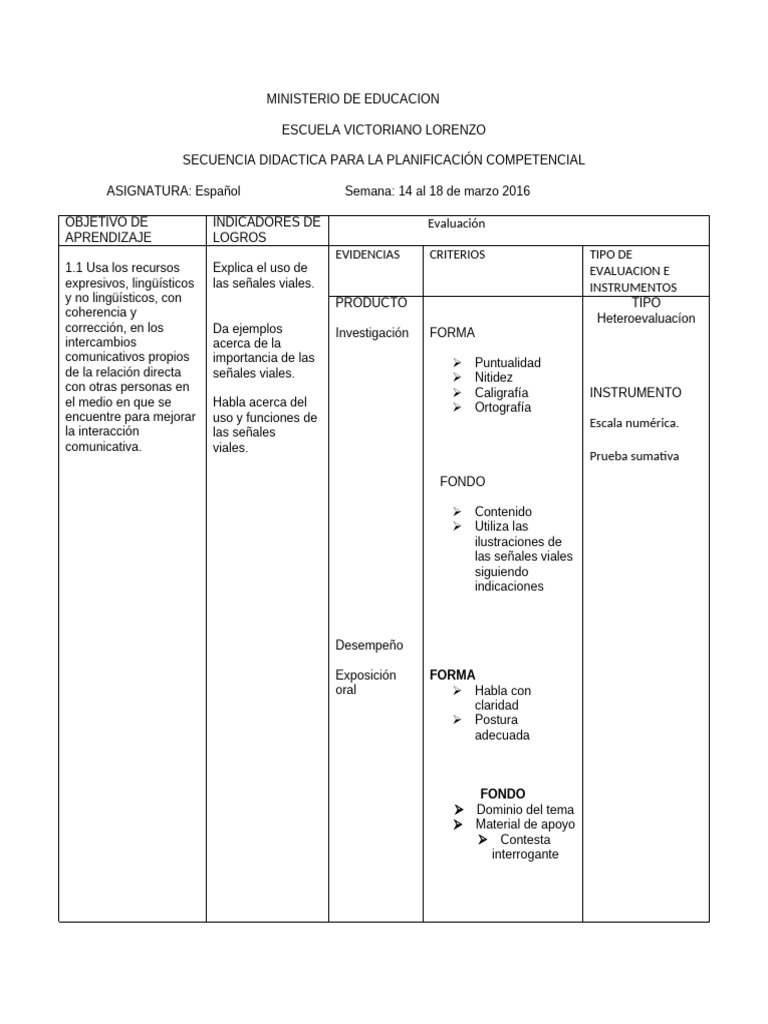 Español 5° Grado | PDF | Comunicación humana | Cognición