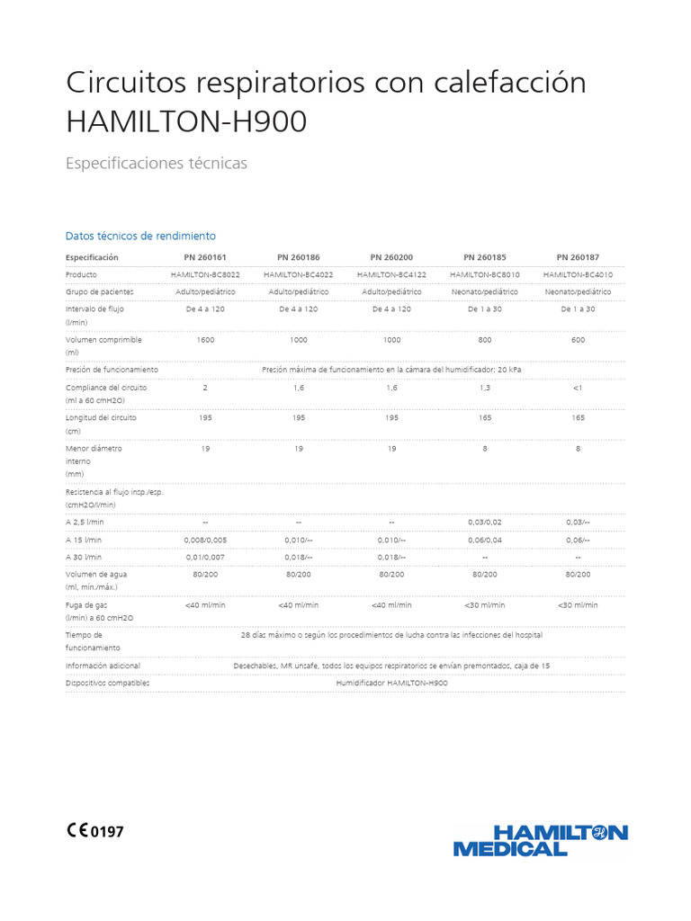 Circuitos Respiratorios HAMILTON-H900 | PDF