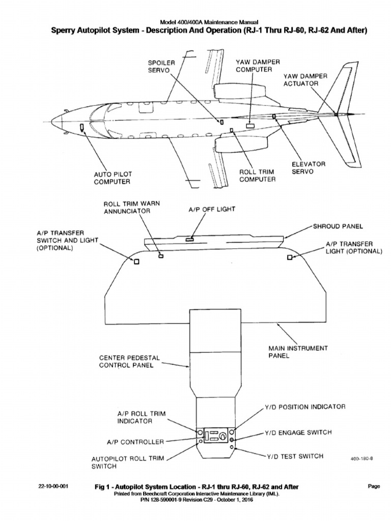 Sperry Autopilot System - Description and Operation (RJ-1 Thru RJ-60 ...