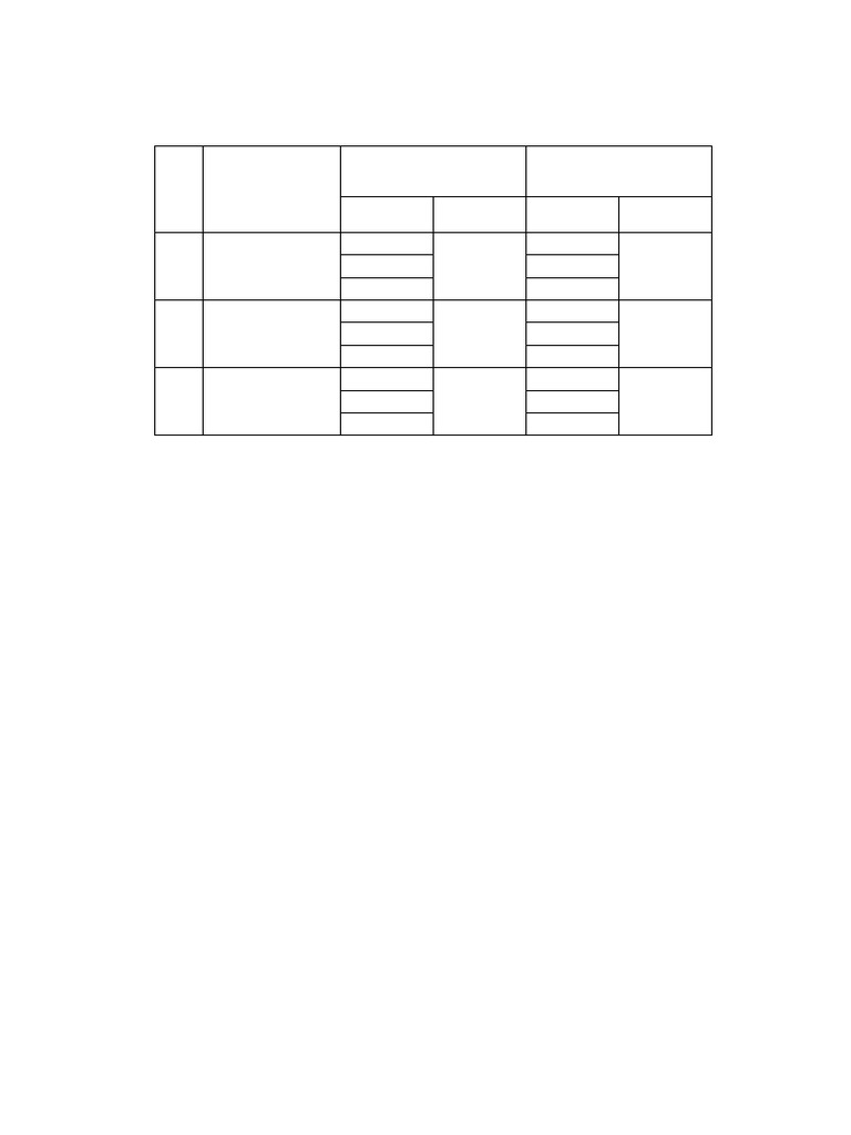 Tabel Grafik HT | PDF