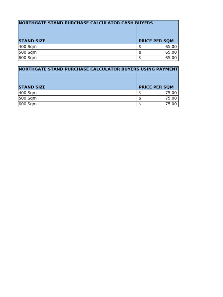 Northgate Stand Purchase Calculator | PDF