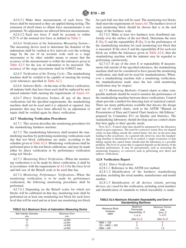 ASTM E10 23 - Part13 | PDF | Verification And Validation | Calibration
