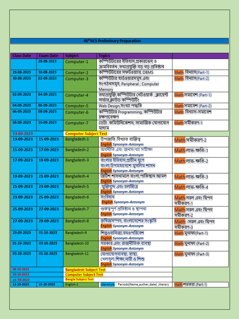 46th BCS Preparation 2 1 | PDF