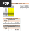 Protocolo de Calificacion Del Bender Adulto | PDF | Salud mental | Psicología anormal