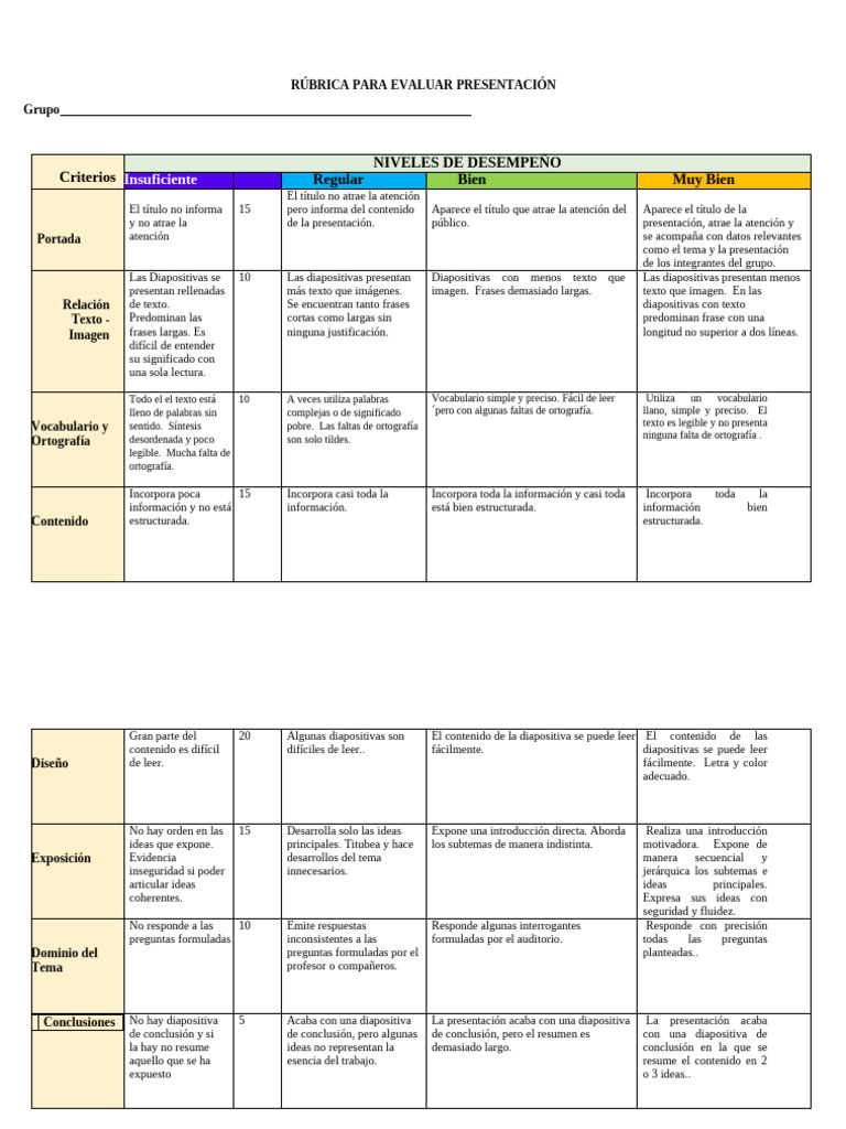 Rubrica para Evaluar Powerpoint | PDF | Comunicación humana