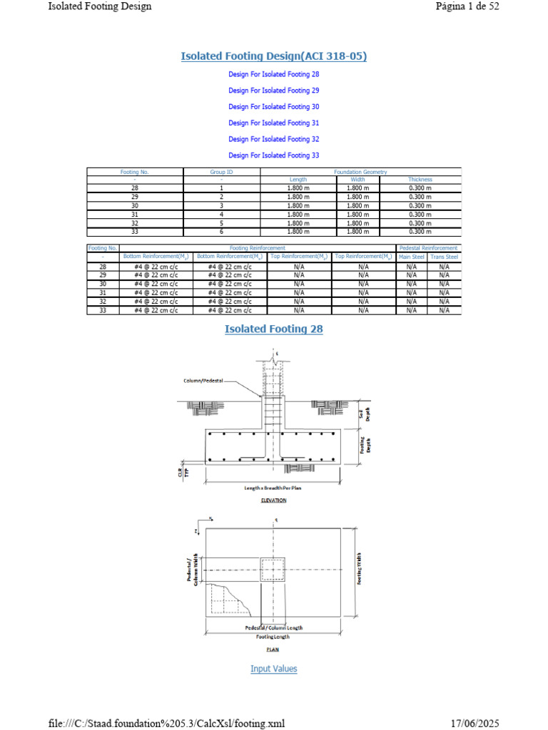 Footing | PDF | Bending | Mechanics