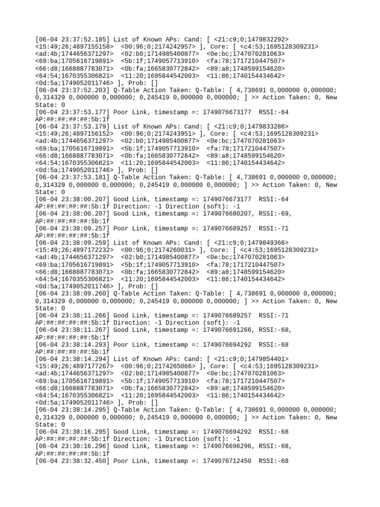 Iwc Dump Old | PDF | Wireless Networking | Networking