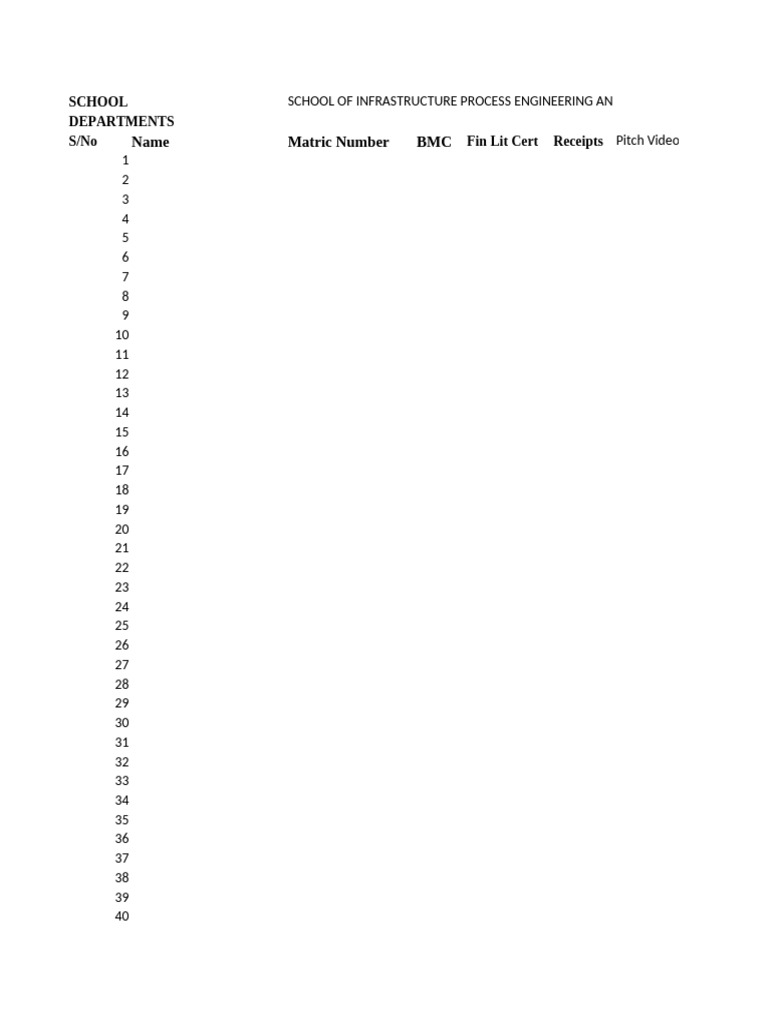 Format For Submission of Deliverables | PDF