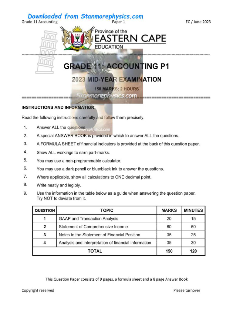 EC Accounting Grade 11 June 2023 P1 and Memo | PDF