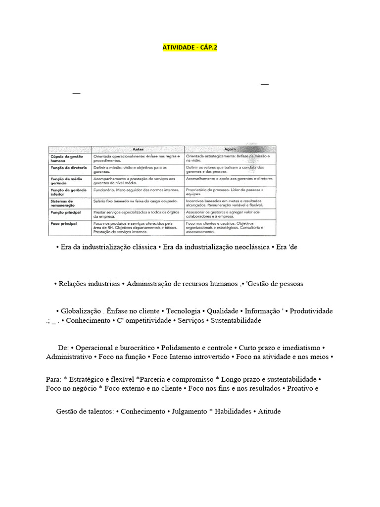 Atividade - Gestão cap.2 | PDF