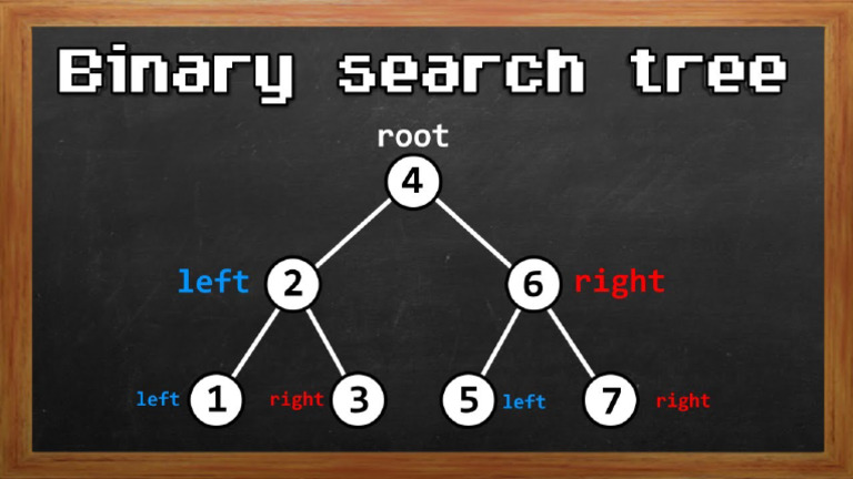 Max Res Default | PDF