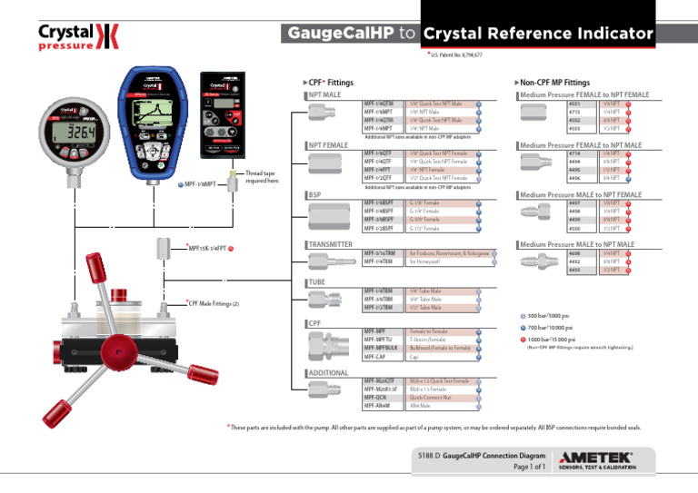 Hydraulic Pressure Comparator Pump Gaugecalhp Connection Diagram Us ...