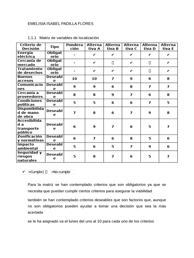 Emelisia Isabel Padilla Flores | PDF