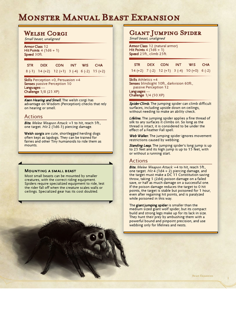 Small Beasts for Mounting in D&D | PDF | Zoology